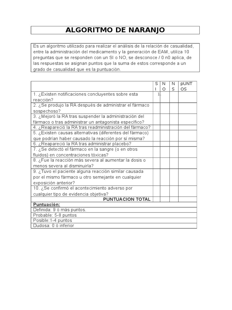 Algoritmo de Naranjo | PDF