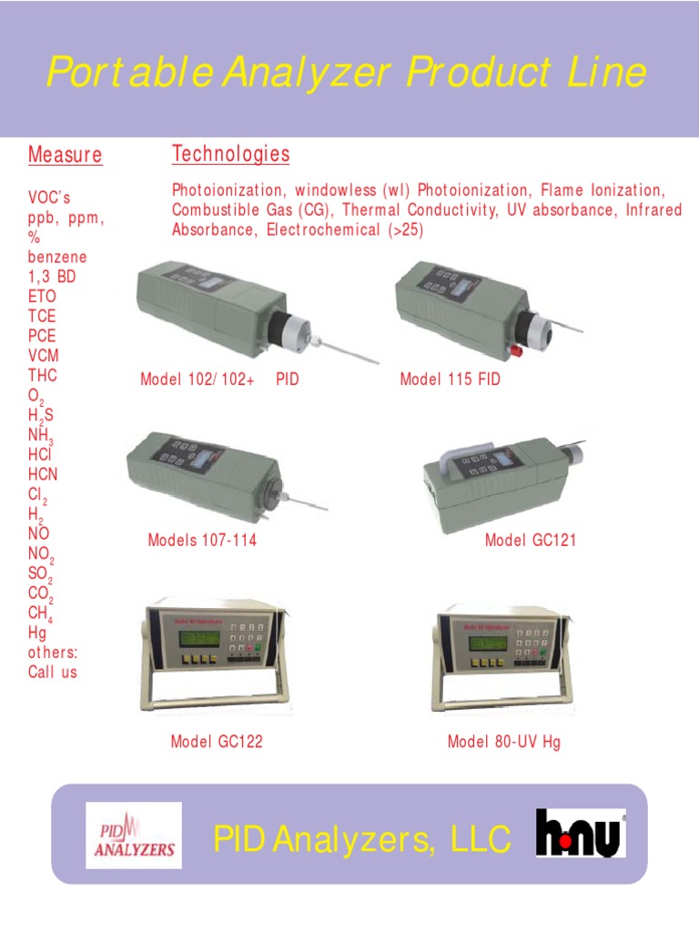 Field Portable Analyzer Product Line | PDF