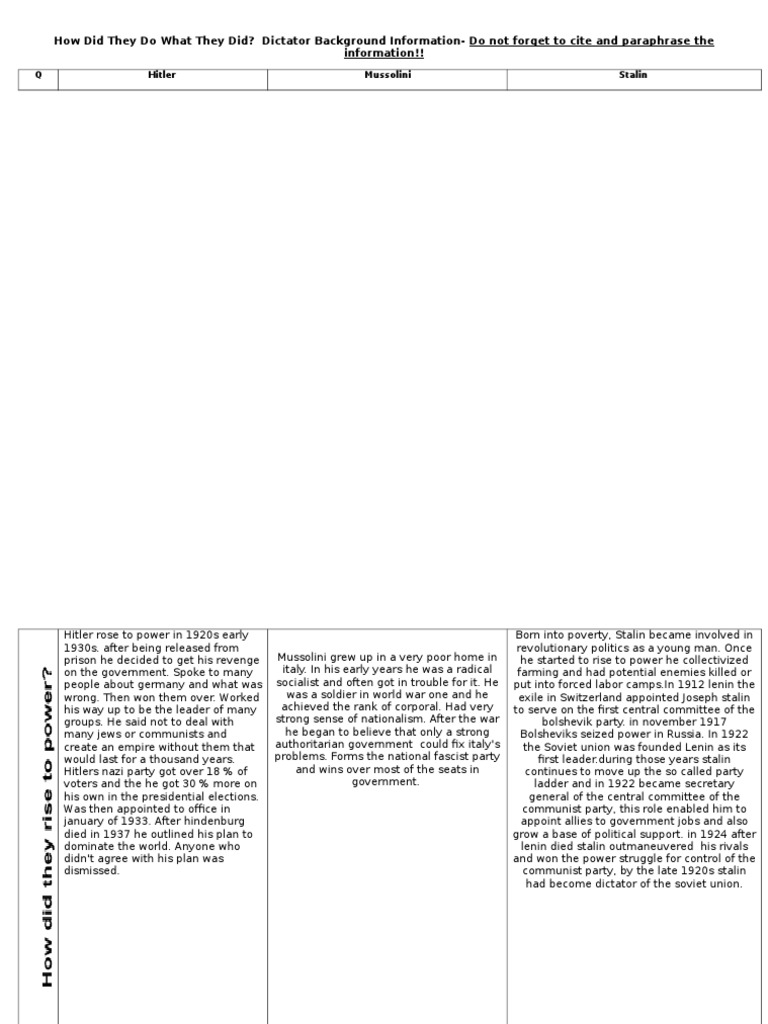 Kyleemarshall Webquestpacket2014 15 | PDF | Joseph Stalin | Vladimir Lenin