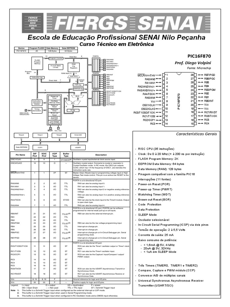 PIC16F870 | PDF | Input/Output | Electrical Circuits
