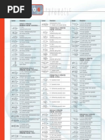 ISO 1219 Pneumatic Symbols Guide | PDF | Science & Mathematics ...