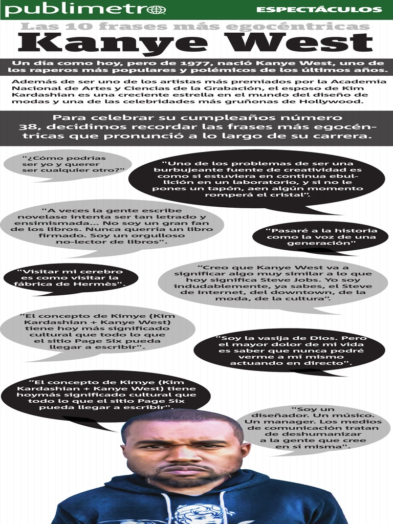 INFOGRAFÍA: Las 10 Frases Más Egocéntricas de Kanye West | PDF