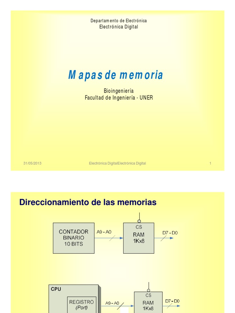 Mapas de Memorias | PDF | Memoria del ordenador | Unidad Central de procesamiento