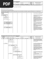 Ericsson IMS Call - Flows PDF | PDF | Ip Multimedia Subsystem | Session ...