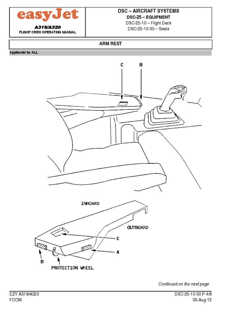 A320-FCOM DSC Aircraft Stems Pa | PDF | Cockpit | Avionics
