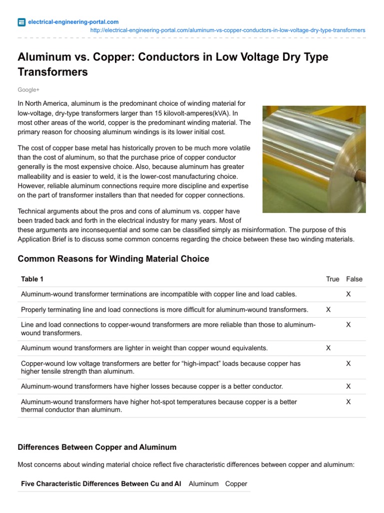 Aluminum Vs Copper Conductors in Low Voltage Dry Type Transformers ...