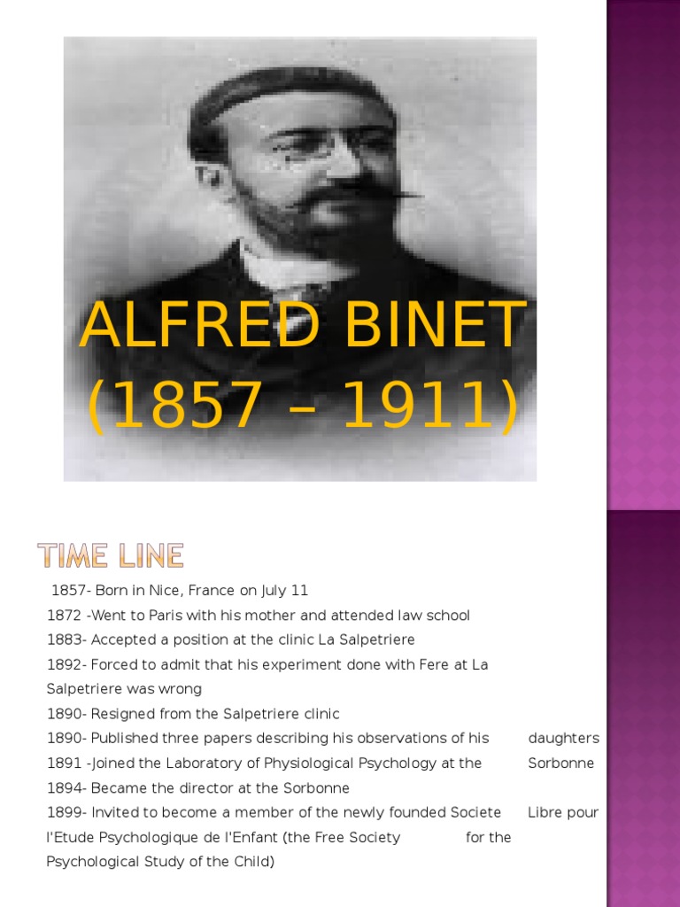 Alfred Binet | Intelligence Quotient | Psychological Testing