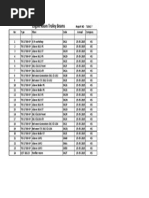 Diesel Issue Format PDF | PDF