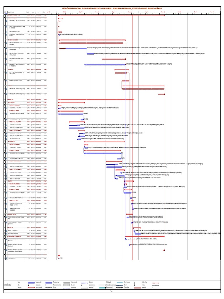 Cronograma de Obra | PDF | edificio | Hormigón