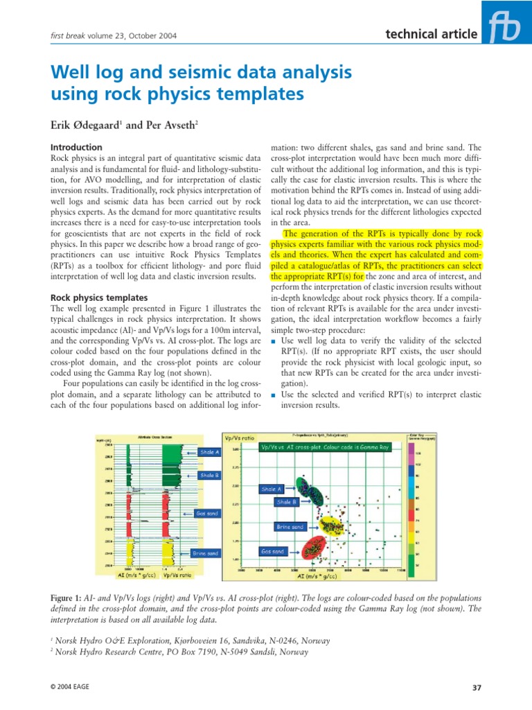 Well Log and Seismic Data Analysis Using Rock Physics Templates | PDF ...