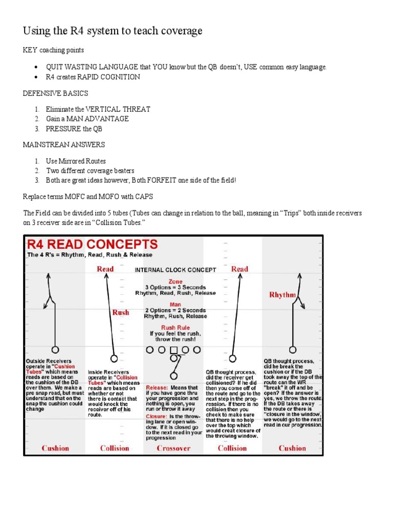 R4 QB Progressions System | PDF | Quarterback | National Football League