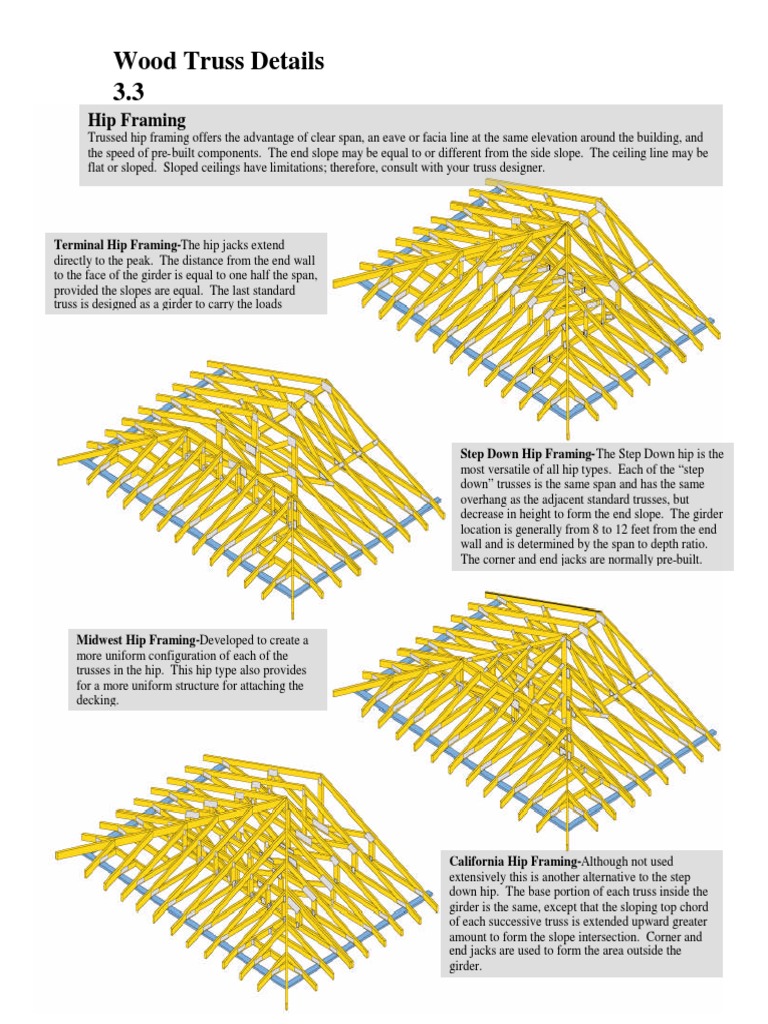 Wood Truss Details | PDF | Truss | Framing (Construction)