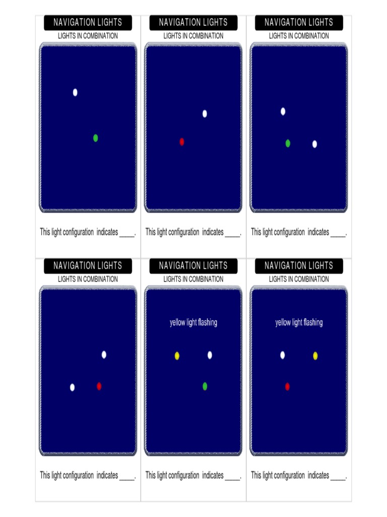 Colregs Navigation Lights Overview | PDF | Port And Starboard | Water ...