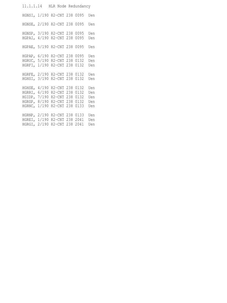 Ericsson HLR Redundancy Commands | PDF