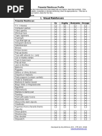 AFLS Scoring Grid Fillable Template | PDF
