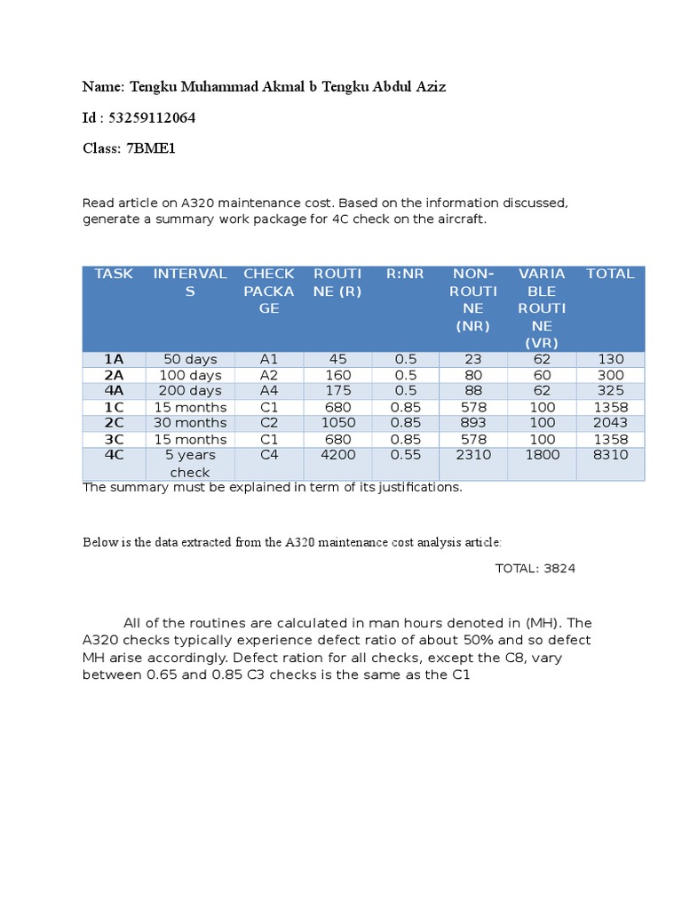 A320 4C Check Maintenance Summary | PDF