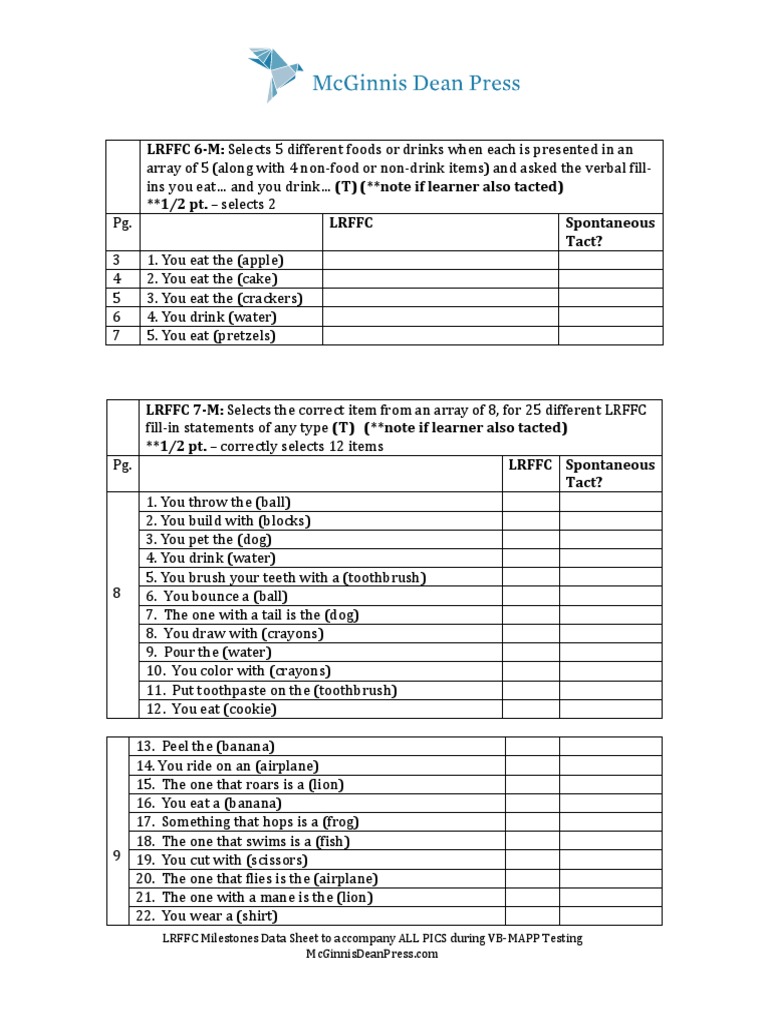 LRFFC Milestones 2011 | PDF | Foods | Nature