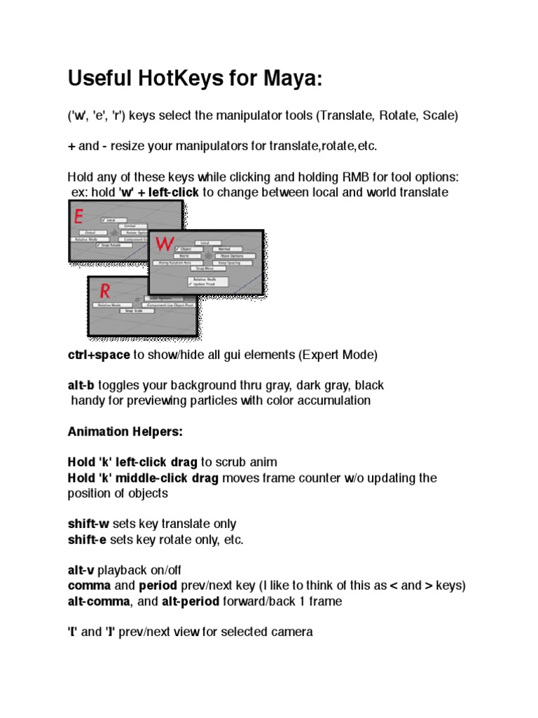 Useful Maya HotKeys for Manipulation, Animation, and Modeling | PDF ...