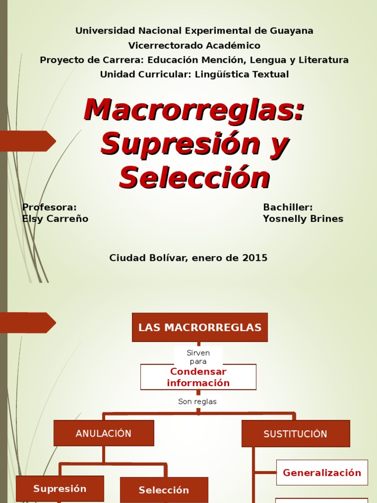 Macrorreglas | Vitamina | Lectura (proceso)