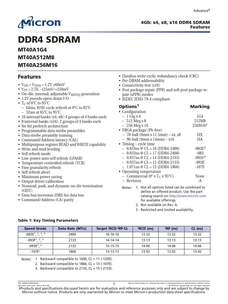 4Gb DDR4 SDRAM | PDF | Dynamic Random Access Memory | Computer Data