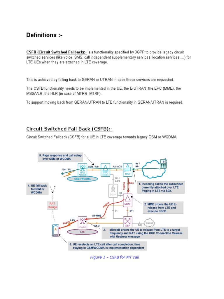 Definitions:-: CSFB (Circuit Switched Fallback) :-Is A Functionality ...