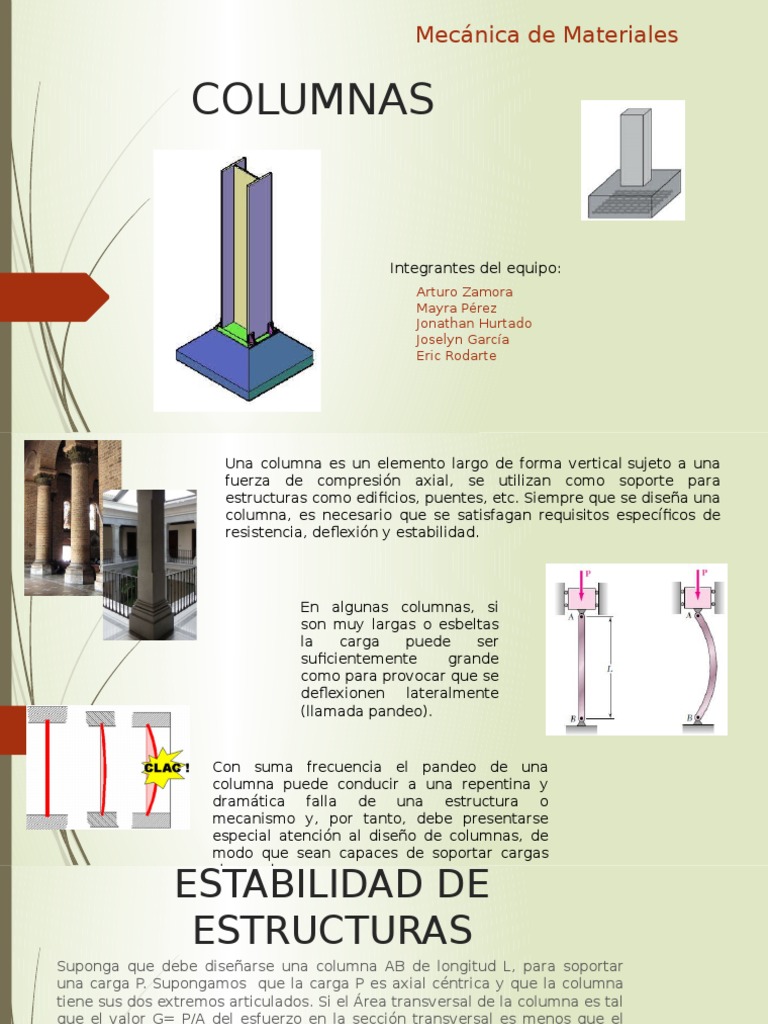 Columnas | Pandeo | Mecánica