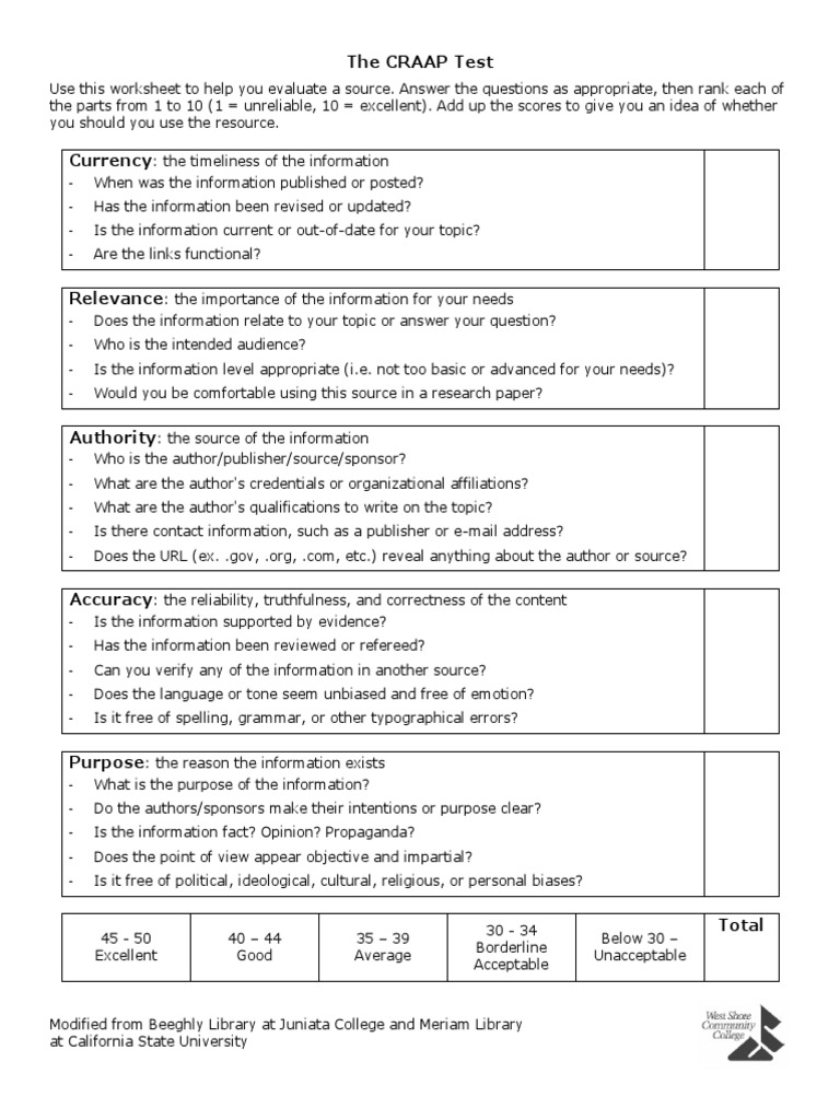 Craap Test Worksheet 2 | PDF