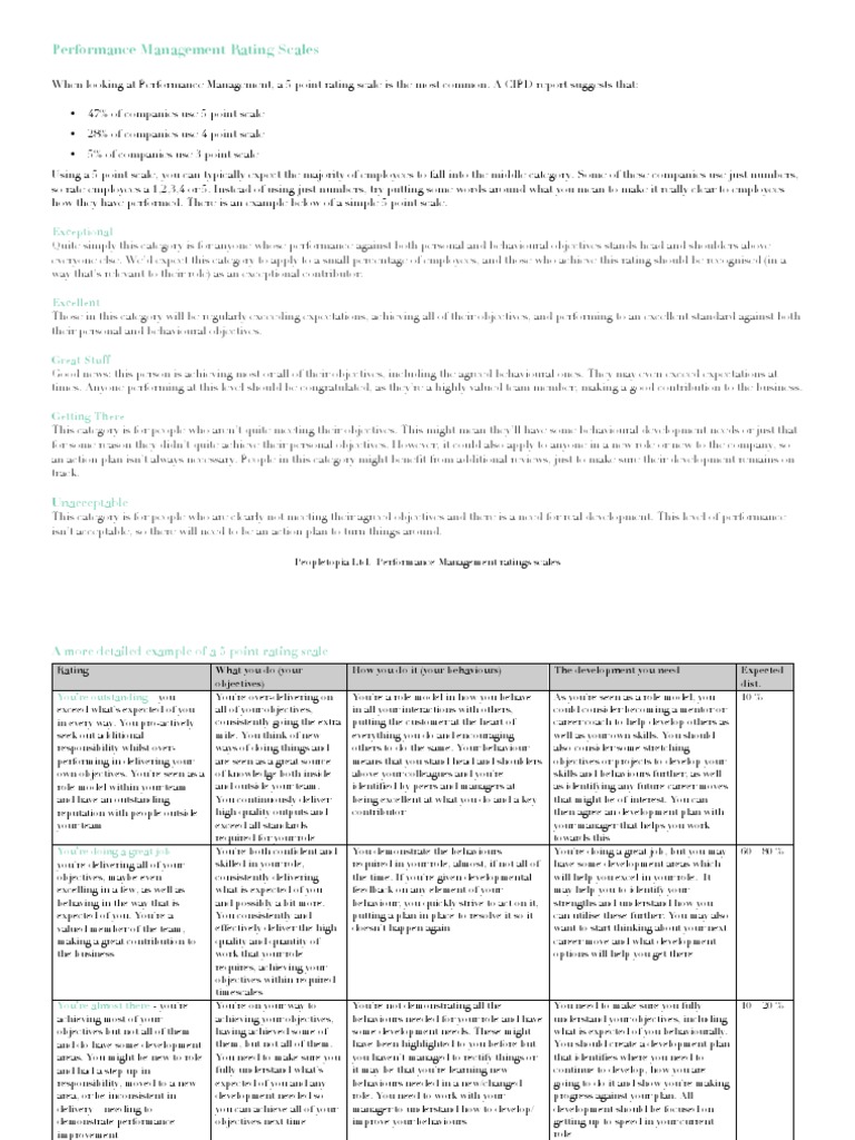 Guide To Performance Management Rating Scales | PDF | Performance ...