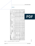 Epc Organization Chart | PDF | Business | Computers