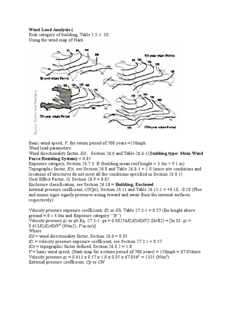 Wind Load Analysis | PDF | Windward And Leeward | Pressure