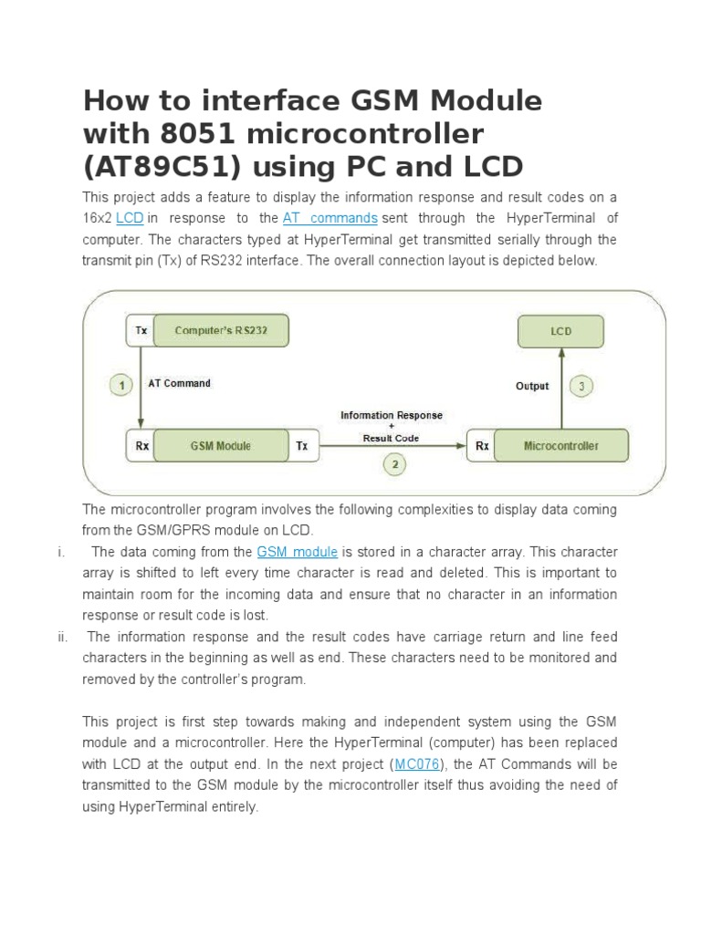 How To Interface Gsm Module With 8051 Microcontroller Pdf Interface Computing 0390