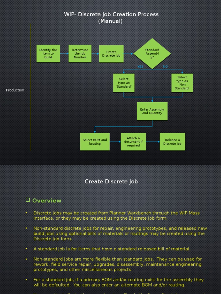 WIP-Discrete Job Creation Process (Manual) : Production | PDF | Cost ...