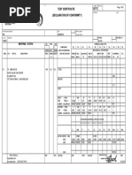 Painting Report Format | PDF