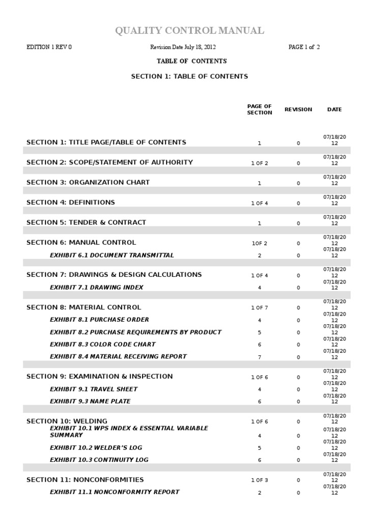 Quality Control Manual | PDF | Pipe (Fluid Conveyance) | Specification ...
