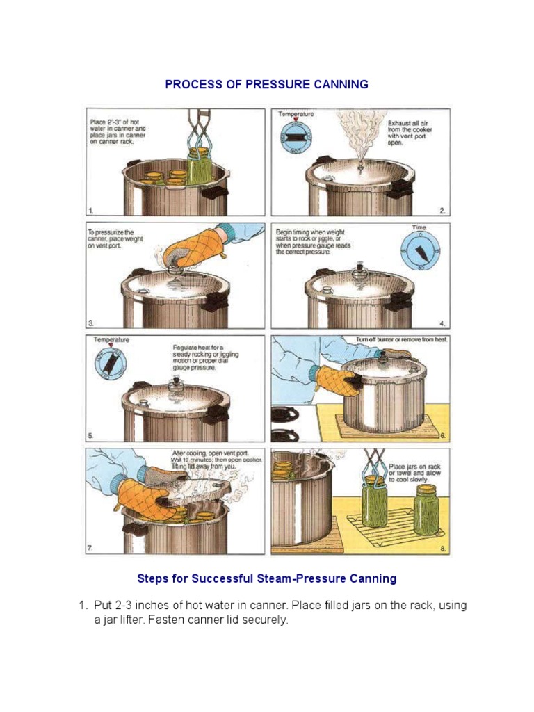 Steps Pressure Canning | PDF | Pressure Cooking | Canning