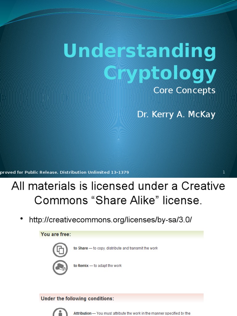 Understanding Cryptology | Cryptography | Public Key Cryptography