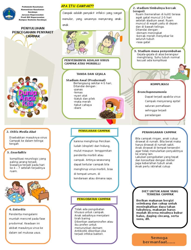 Leaflet CAMPAK Baru | PDF