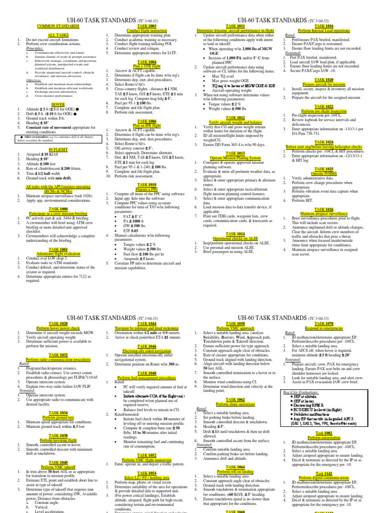 Task Standards (TC 3-04.33) | PDF | Takeoff | Aviation