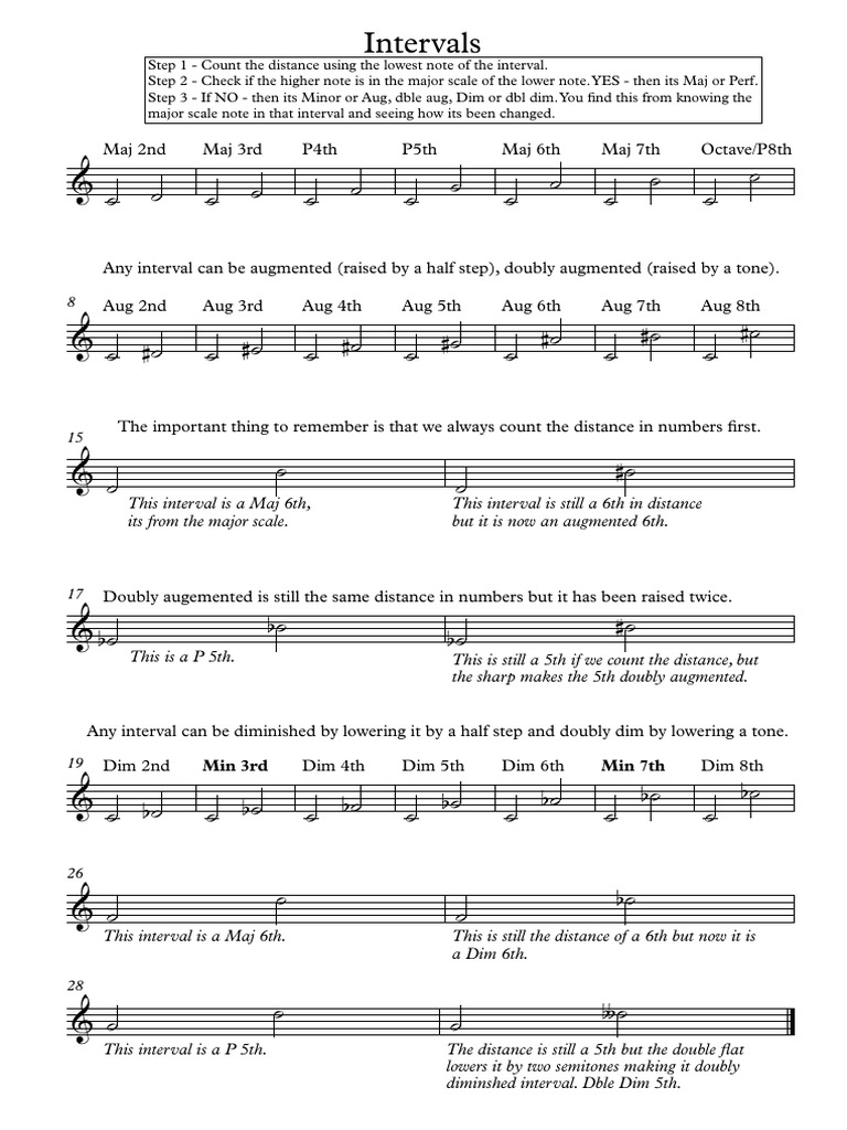 Identifying intervals | PDF | Interval (Music) | Scale (Music)