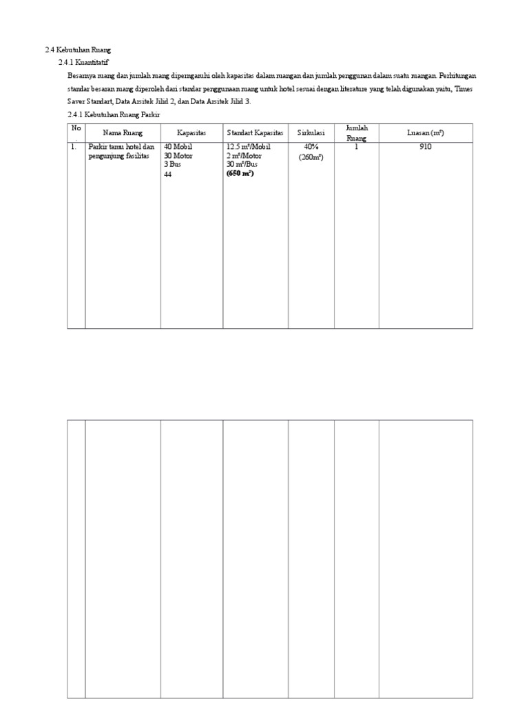 Besaran Ruang | PDF