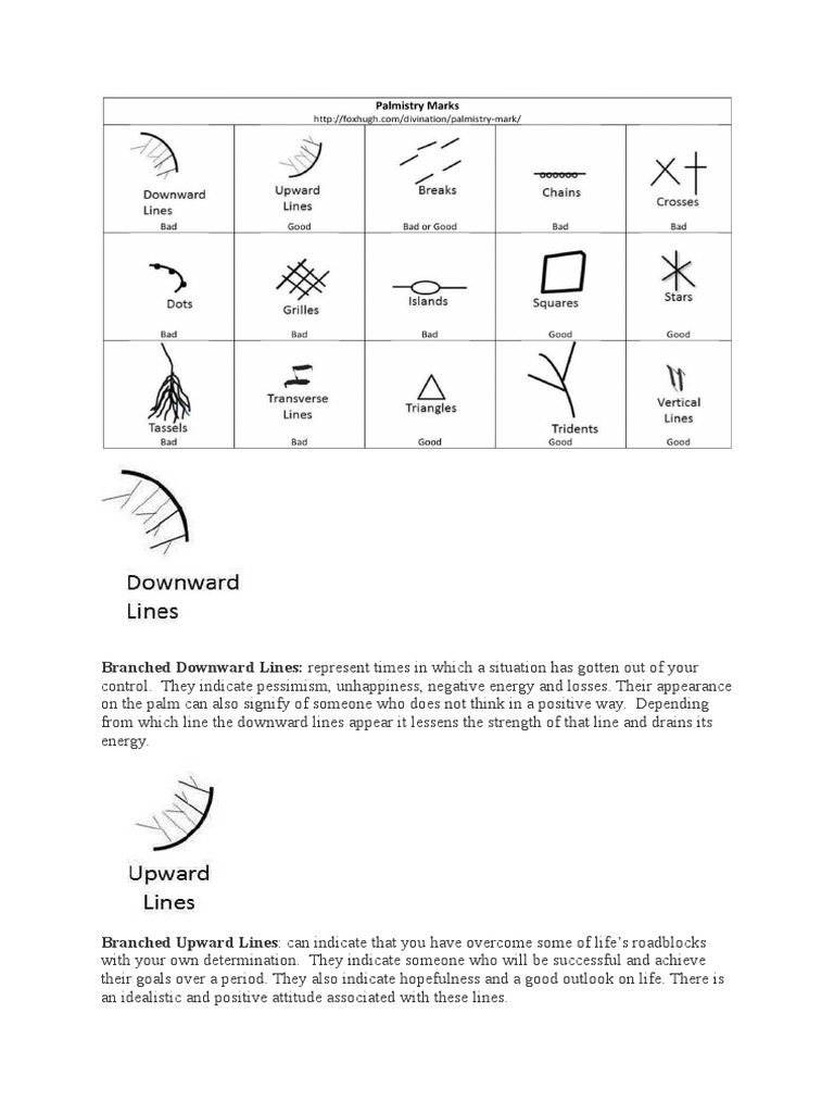 Palmistry Marks Handout | PDF | Behavioural Sciences | Cognition