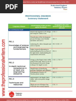 Sample Professional - Engineer - Summary - Statement | PDF | Paragraph | Engineering