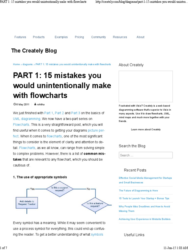 PART 1 - 15 Mistakes You Would Unintentionally Make With Flowcharts | PDF | Tag (Metadata ...