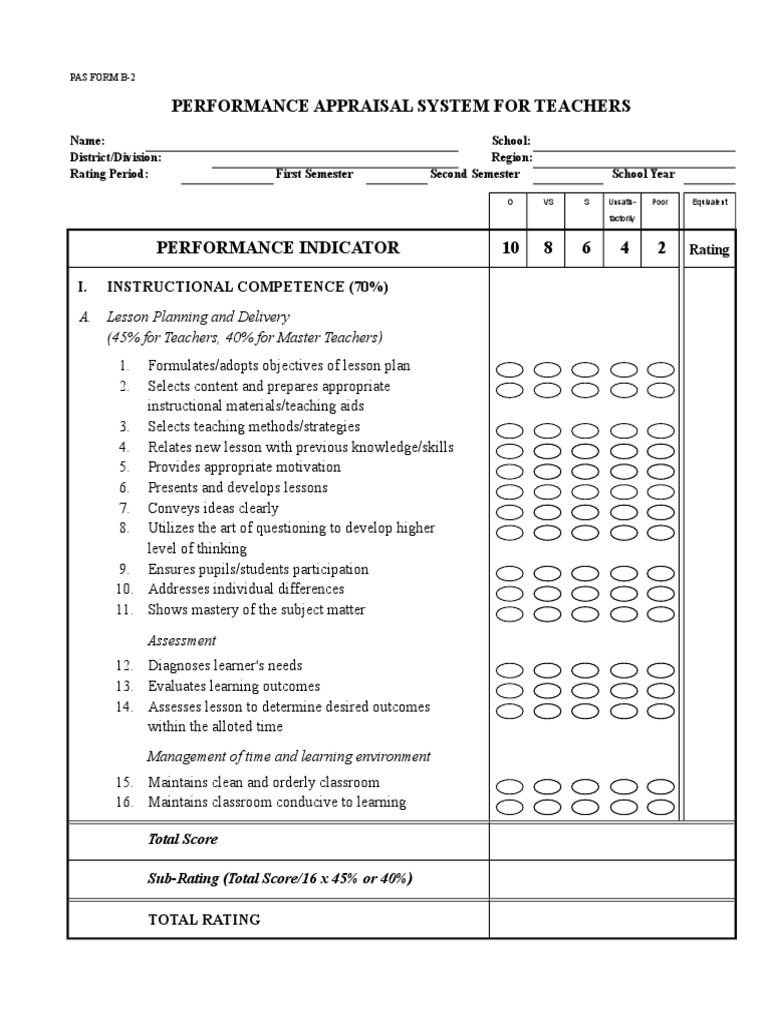 DepEd PAST Form Automated PDF Teaching Method Lesson Plan
