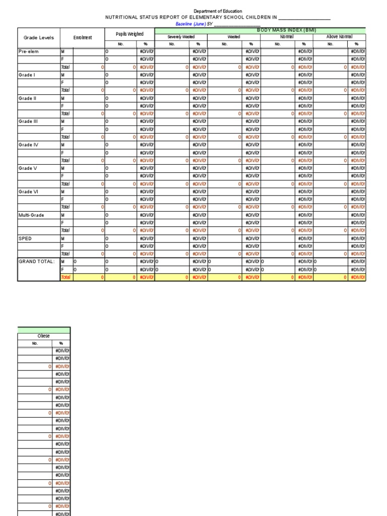 Nutritional Status Report for Schools | PDF | Body Mass Index ...