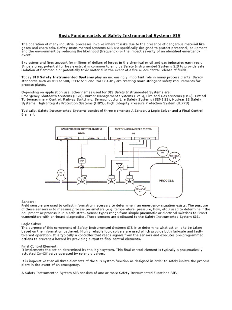 Basics of SIS | PDF | Safety | Systems Engineering