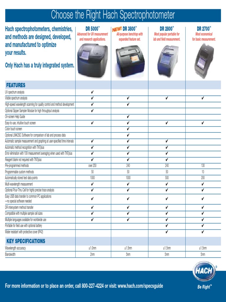 Hach Spectro Guide | PDF | Spectrophotometry | Scientific Method