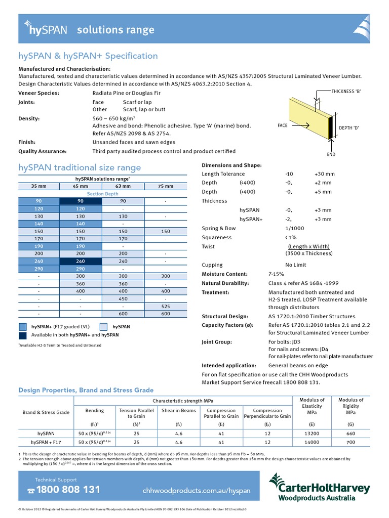 HySPAN Specification Sheet Oct 2012 | PDF | Lumber | Applied And ...