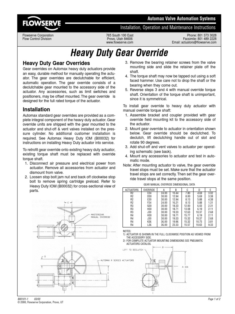 Valve - Manual Override PDF | PDF | Valve | Actuator