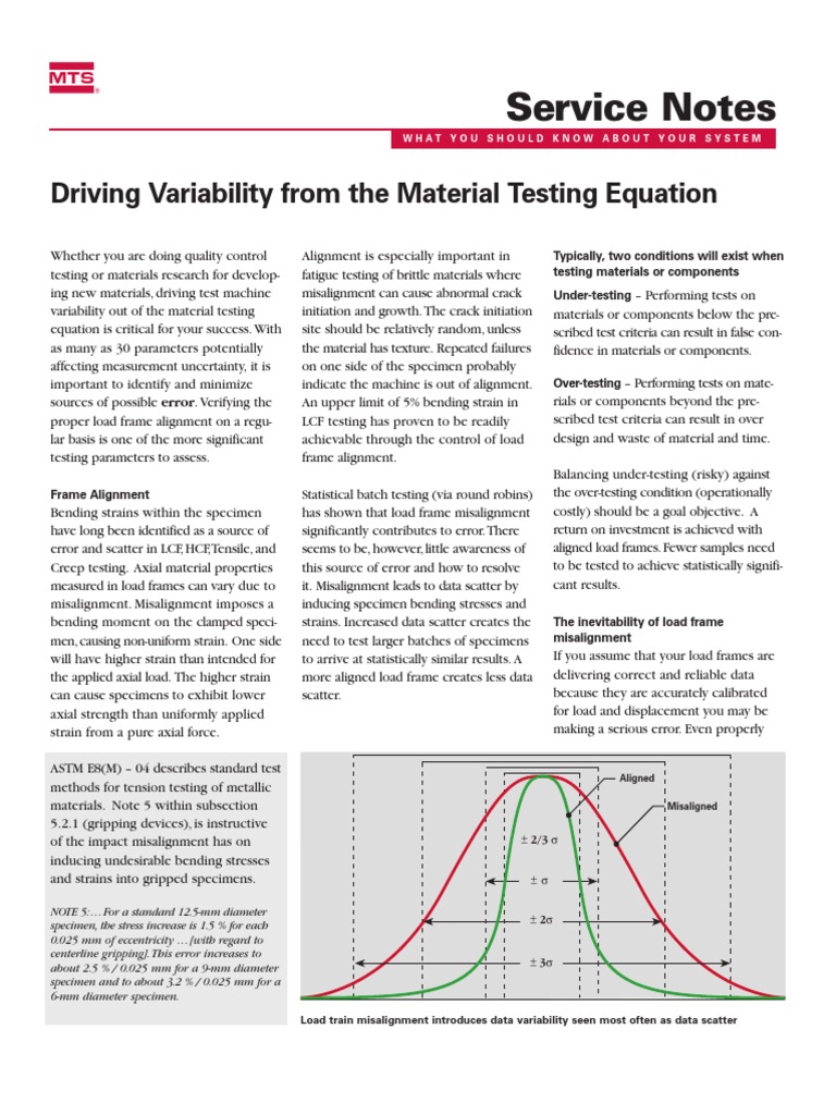 MTS Alignment | PDF | Calibration | Structural Load